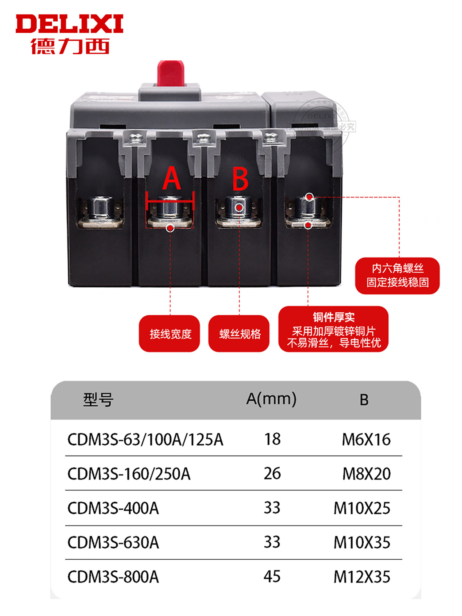 Delixi CDM3S Circuit Breaker 100A-400A 3P4-Wire Plastic Shell