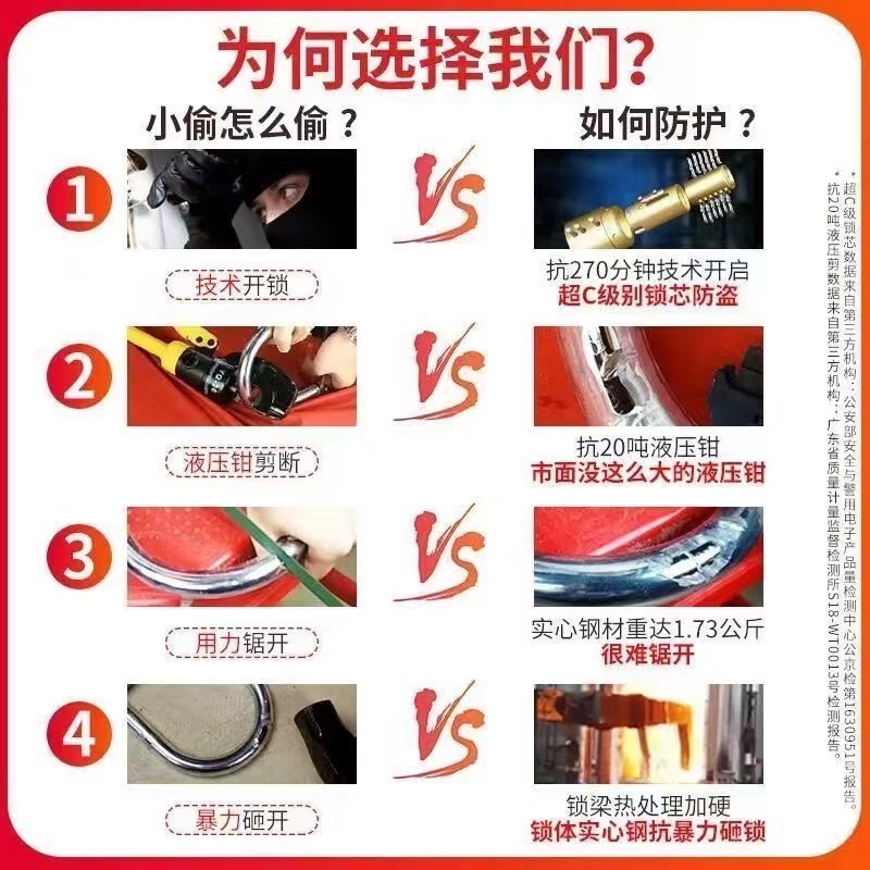 Kunci mobil listrik jerman, kunci mobil aki, kunci berbentuk u, kunci ...