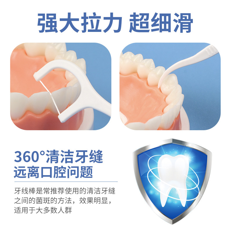 Hilo Dental Rimi Linmy - 600 Unidades (24 Cajas x 50 Unidades)