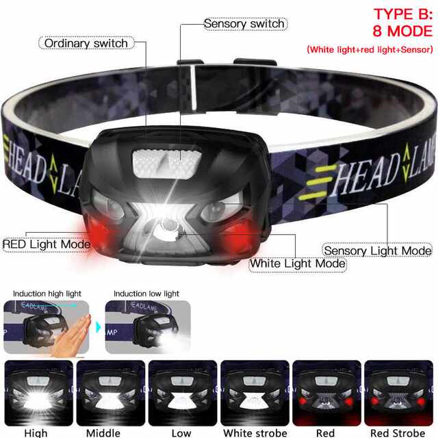 10000Lm Powerfull Headlamp Rechargeable LED Headlight Body M