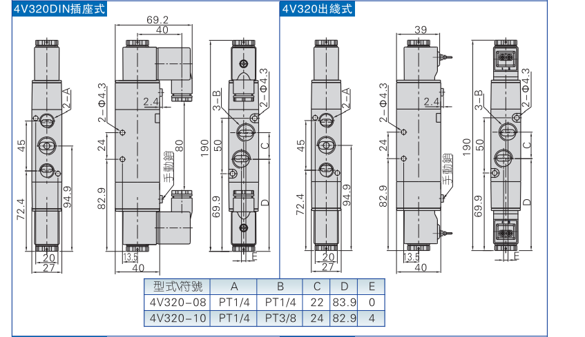 Válvula de aire de inversión - 4v330c-10 [sello de importación] ac220v ...