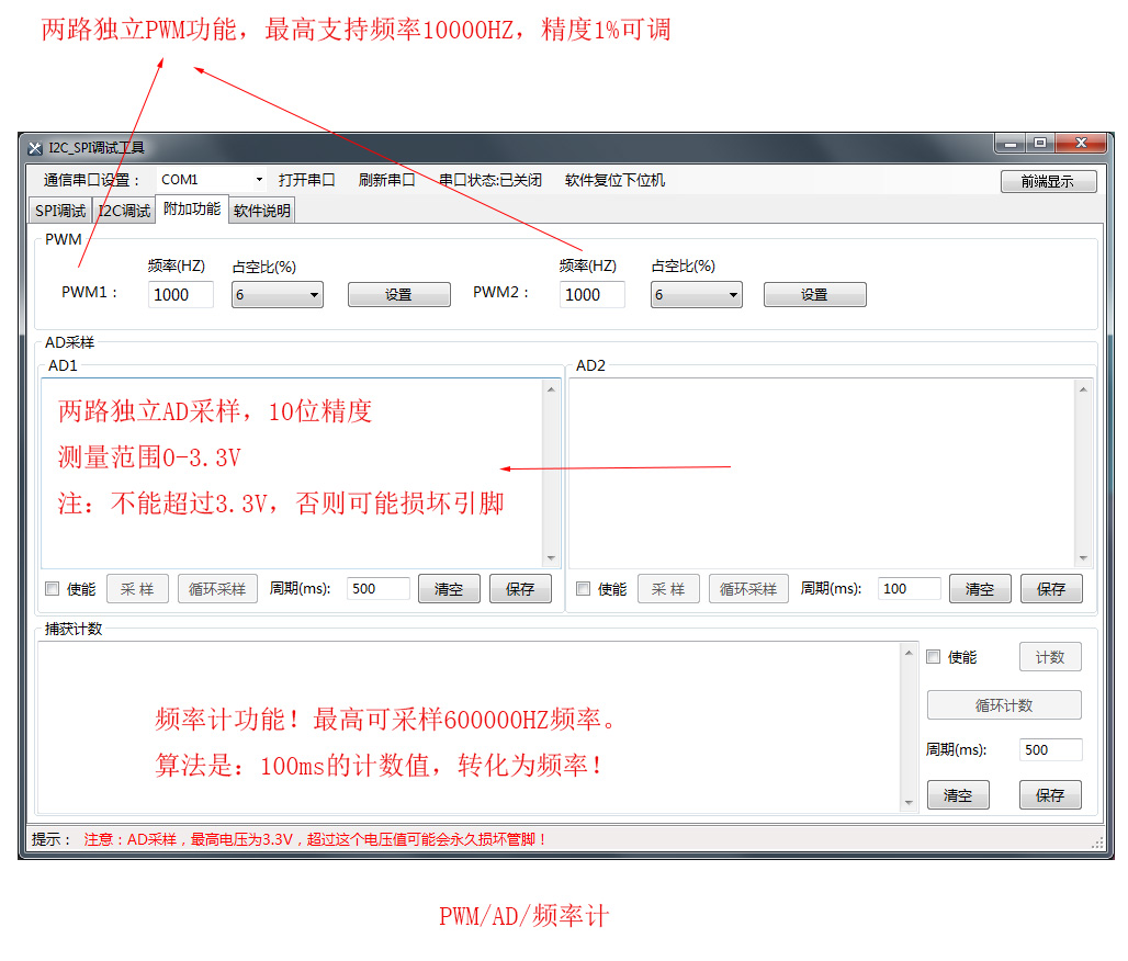 Spii2c to usb serial port debugging tool open source | Wosinda