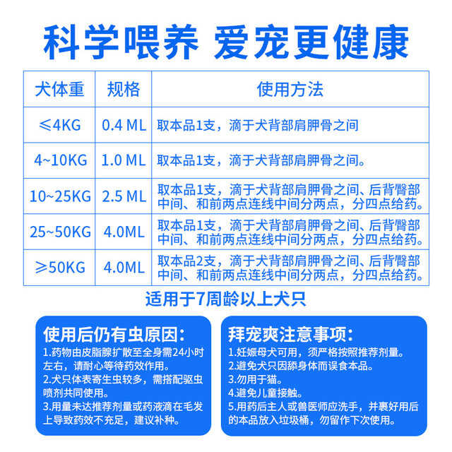 Germany worshiping pets 4-10kg in vitro deworming flea tapeworm lice ...