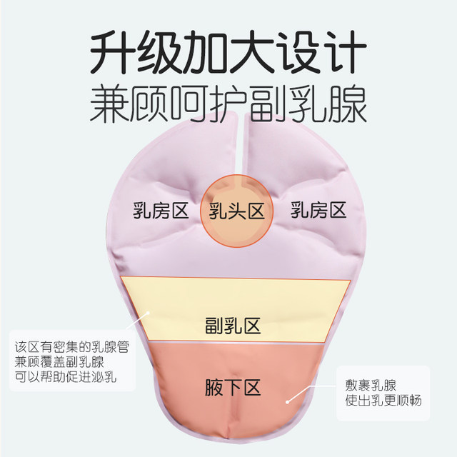Breast hot and cold compress pad with ice pack medical grade reusable ...