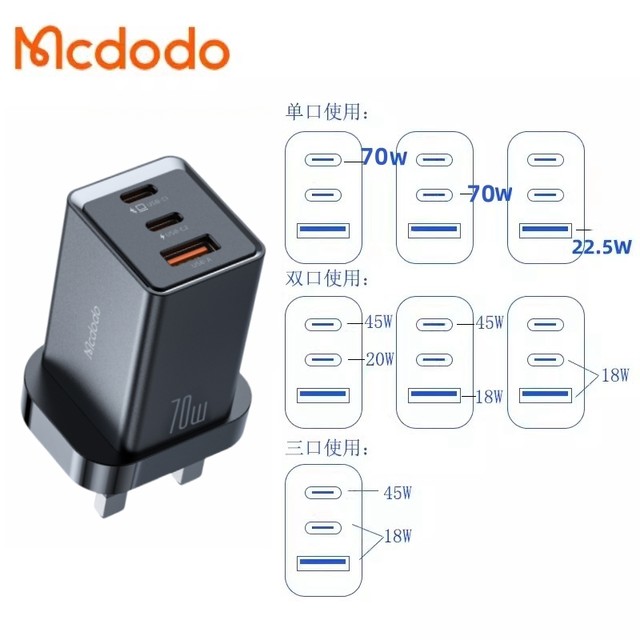 Maiduoduo Hong Kong and Macau version GaN gallium nitride 65W charger ...