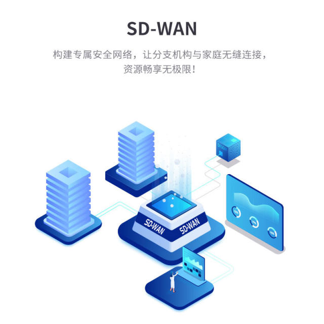 iKuai Aikuai Router 2.5G Gigabit WAN/LAN Custom POE AC integrated ...