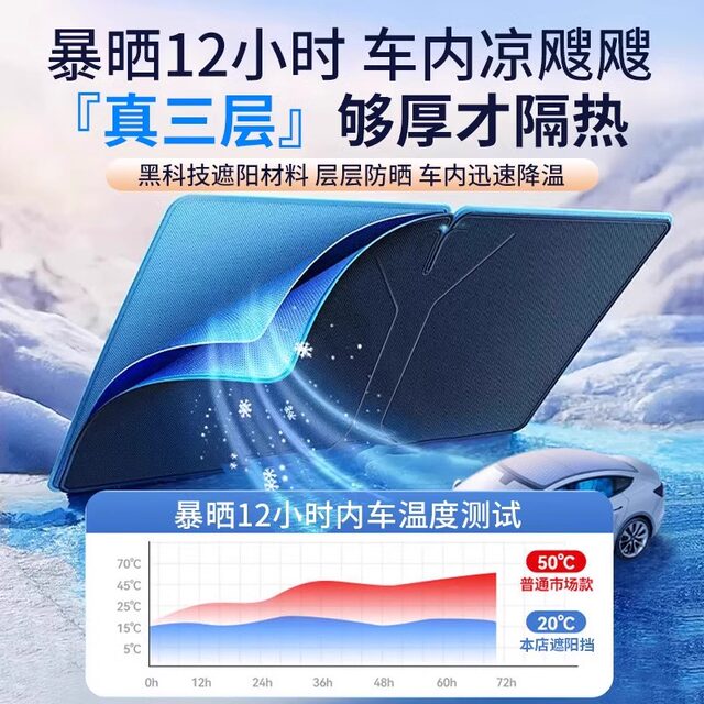 Car sun visor, small car window, sun protection, heat insulation, sun ...
