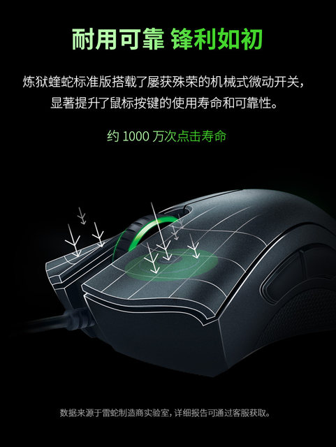 Razer Viper Standard Edition V2X Black White Computer Wired LOL E ...