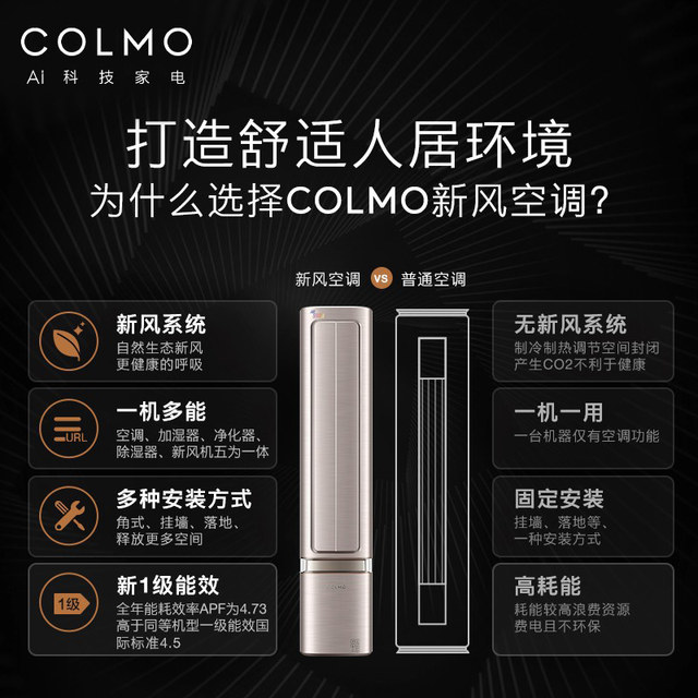 COLMO Tianshu Air space station hanging small 2 horsepower household first-level variable ...