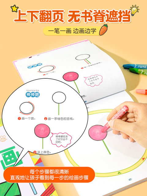 Introduction to children's simple drawings, step-by-step drawing books ...