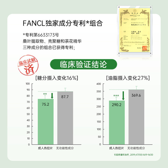 FANCL adult hot control table