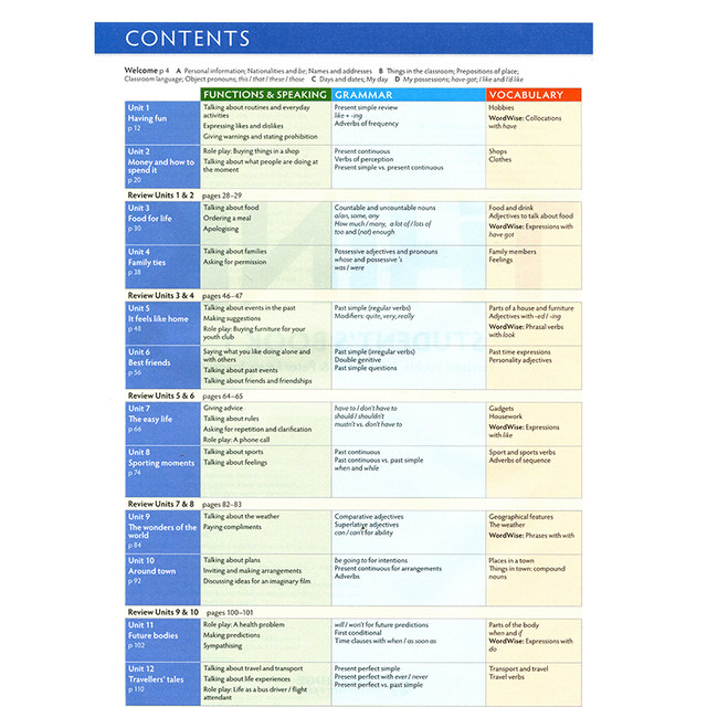 Original CambridgeThink1 level student book + exercise book think ...
