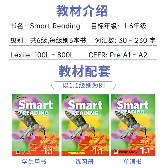 Original imported new version smartreading 1/2/3 level student textbook children's English ...