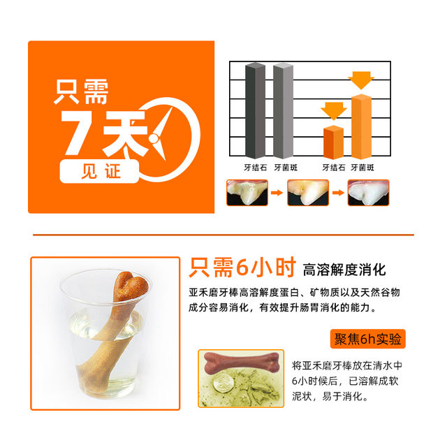 Yahe Dog Snacks Teeth Stick Bone Bite Resistant Teddy Small Dog Teeth ...