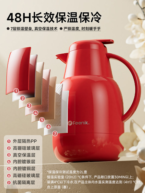 German FEENIK thermos household large capacity thermos 2025 new ...