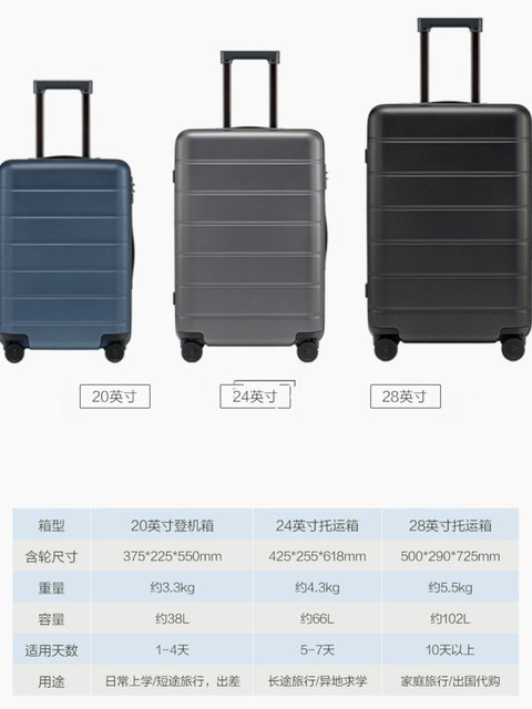 Suitable for Xiaomi suitcase for men and women 20-inch universal wheel ...
