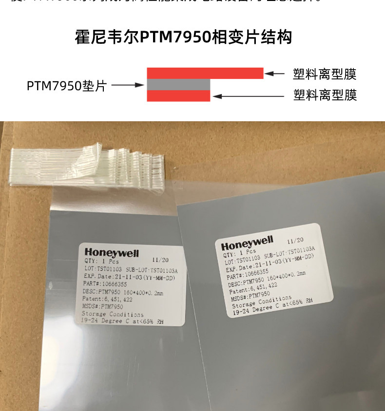 Honeywell PTM7950 0.25mm Termal Pad - 8.5W/mk