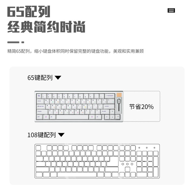 Hahu peripheral fox65 aluminum Tuotuo kit mechanical keyboard ...