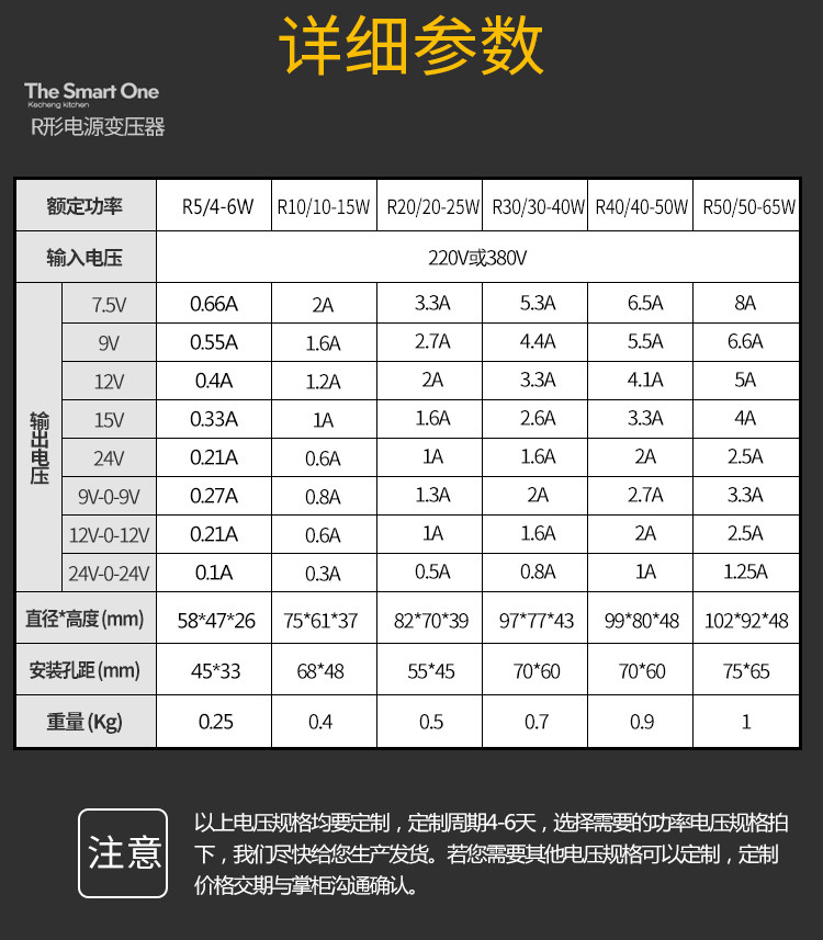 Customized r5r10wr20wr30r50w220v conversion 7.5v9v12v15v24v110vr shaped ...