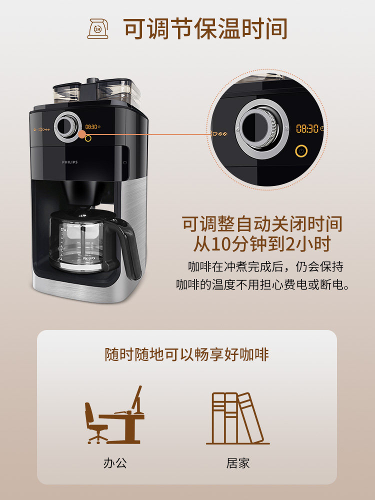 Автоматична кафе машина Philips HD7762/7761 - от зърно до чаша