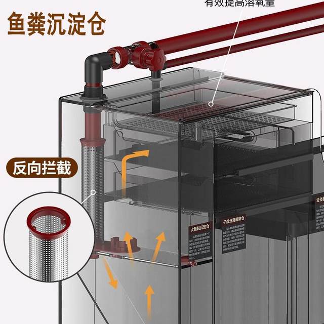 New fish tank bottom filter filter tank bare tank filter box dry and ...