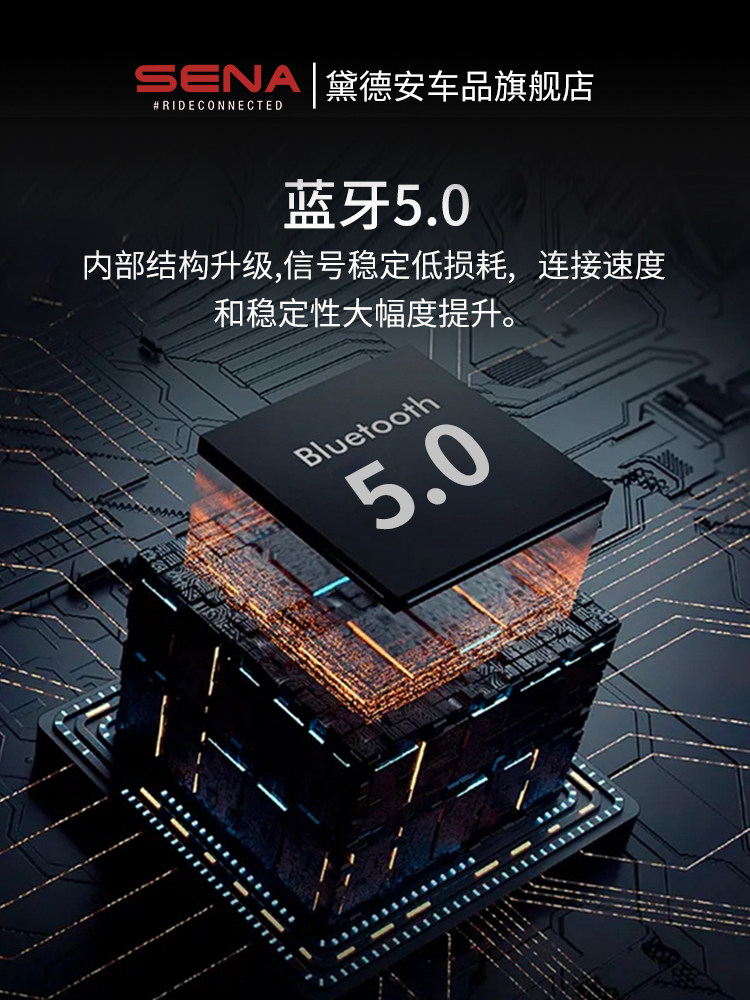 Casque Bluetooth Sena 50S/50R pour moto