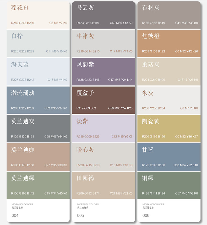 2023-as morandi cmyk négyszín haladó szürke színkártya | Huang pinqing ...