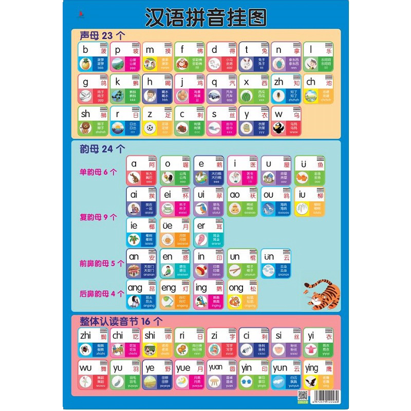 Adesivos de parede com alfabeto pinyin chinês para escola primária