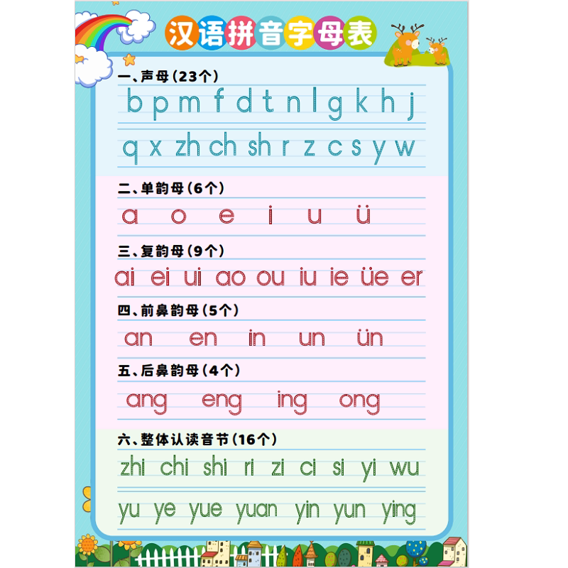 Adesivos de parede com alfabeto pinyin chinês para escola primária