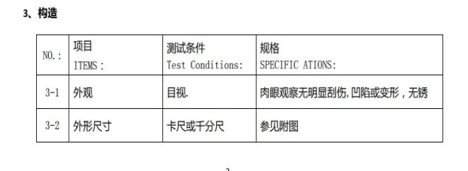VCM voice coil motor mobile phone digital camera camera security IoT ...