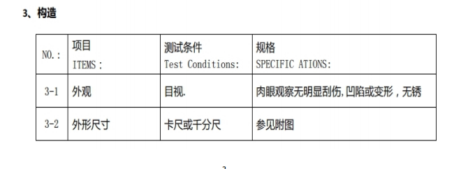 VCM voice coil motor mobile phone digital camera camera security IoT ...