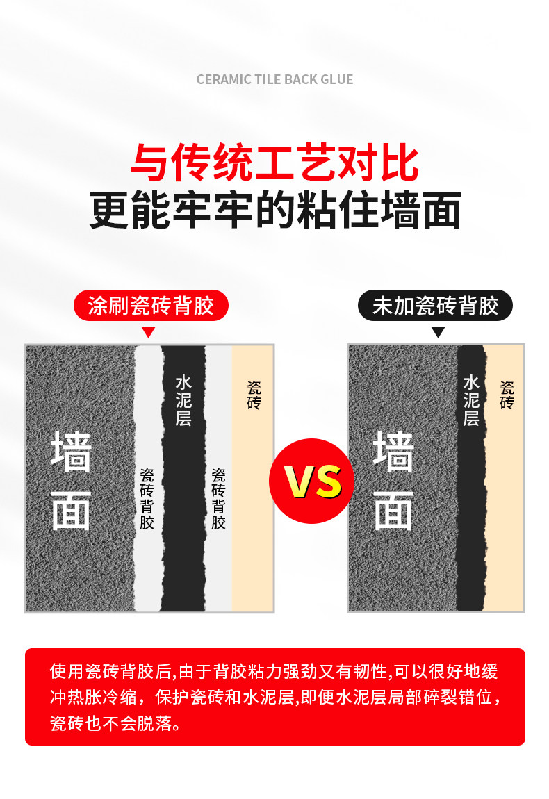 Barreled Tile Back Glue - 5kg Strong Adhesive For Floor And Wall Tiles ...