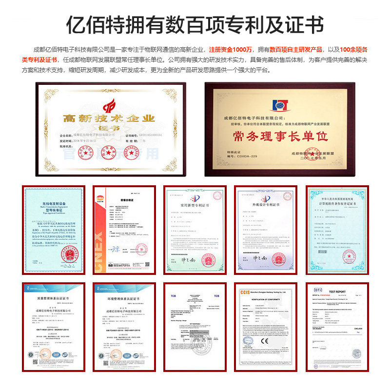 Moduł portu szeregowego bezprzewodowego Yibit E34-2g4d20d 2.4GHz ...