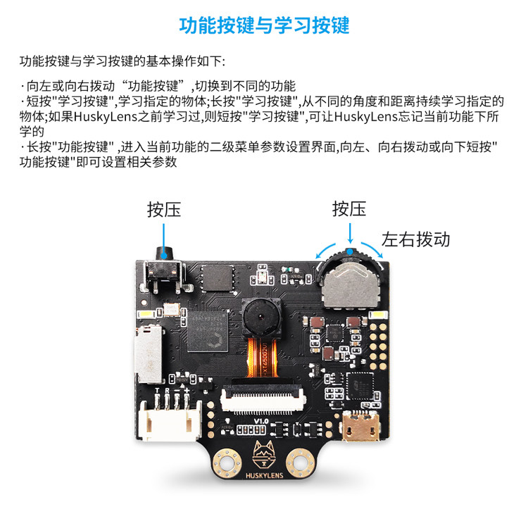Erha Map Huskylens Development Board - Object And Face Recognition AI ...