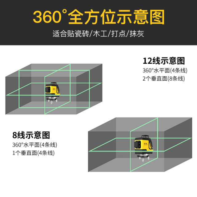 Tajima 12-line green light level, high-precision strong light, thin ...