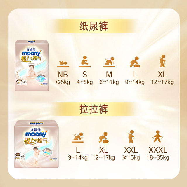 Unicharm moony ultra-thin and breathable newly upgraded waist sticker ...