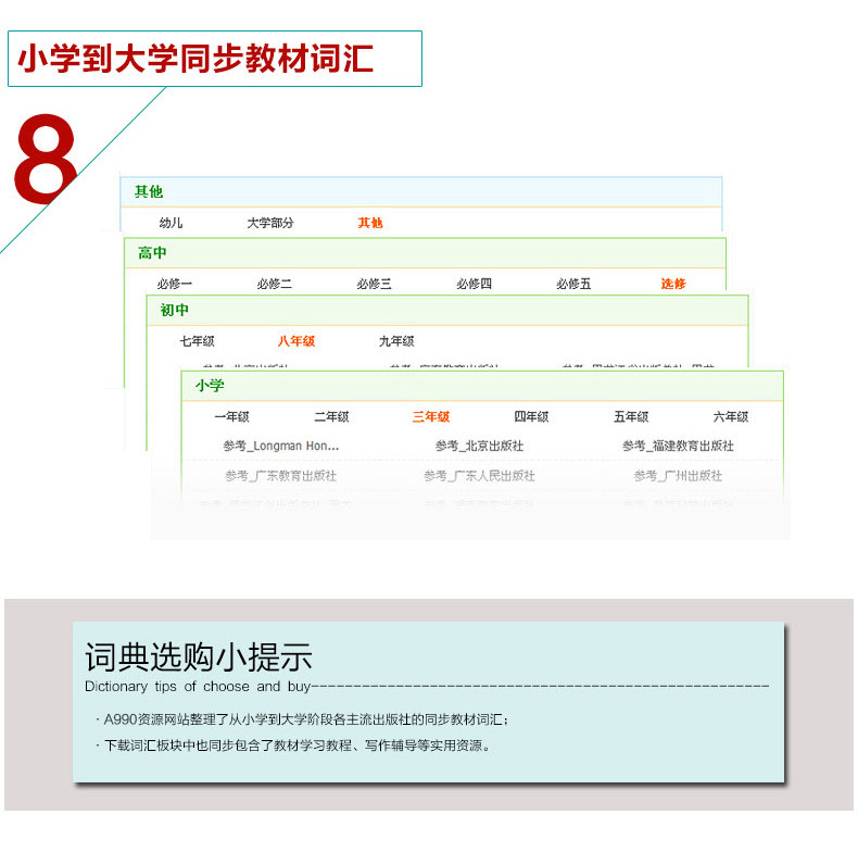 Quickcode A990 English-Chinese Electronic Dictionary - 16GB - For ...
