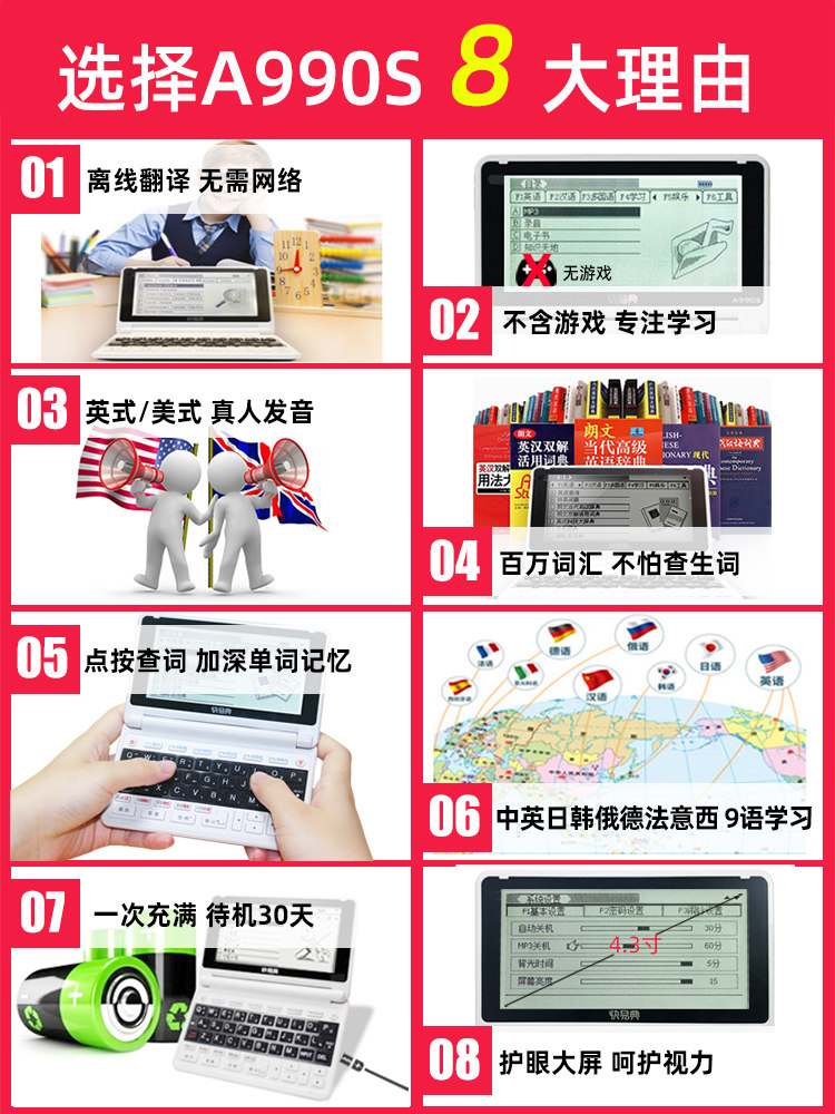 Quickcode A990 English-Chinese Electronic Dictionary - 16GB - For ...