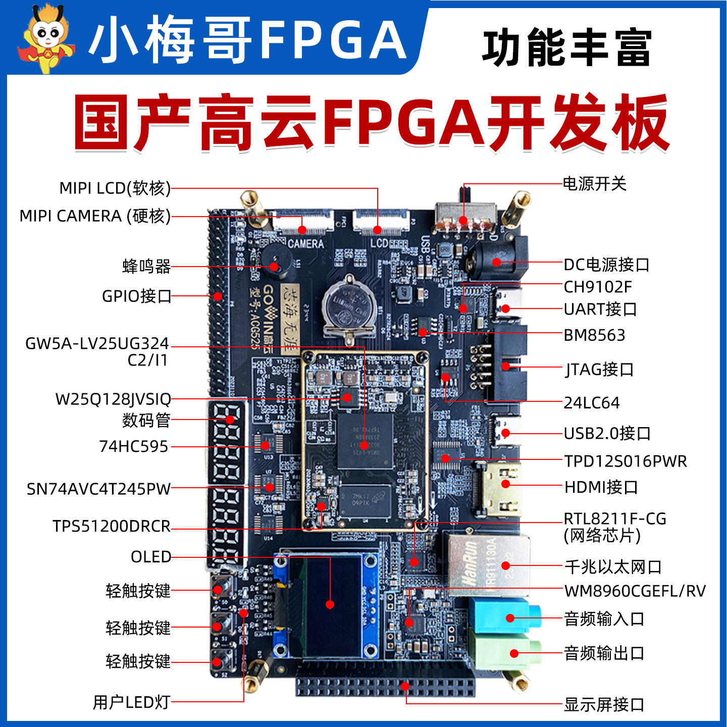小梅哥国产高云FPGA开发板MIPI DDR3 USB AroraV晨熙ACG525教学-淘宝网