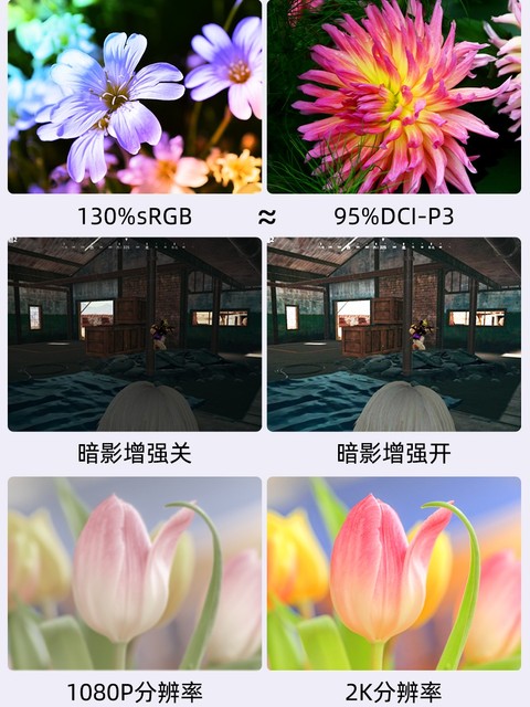 ROG Asus 2K monitor blown snow-white 27-inch IPS Xiaowang 210Hz ...