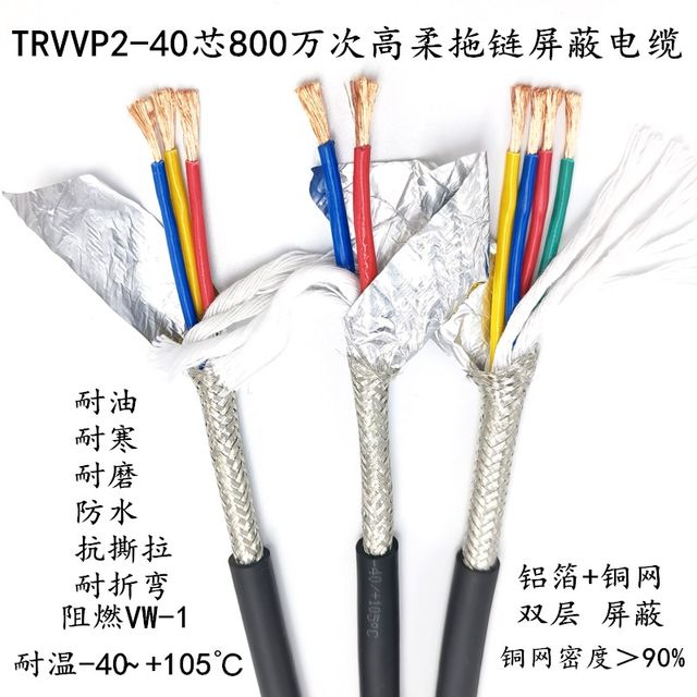TRVVP high-flexible drag chain shielded cable 2 3 4 core 0.3 0.5 0.75 1.5 square engraving ...