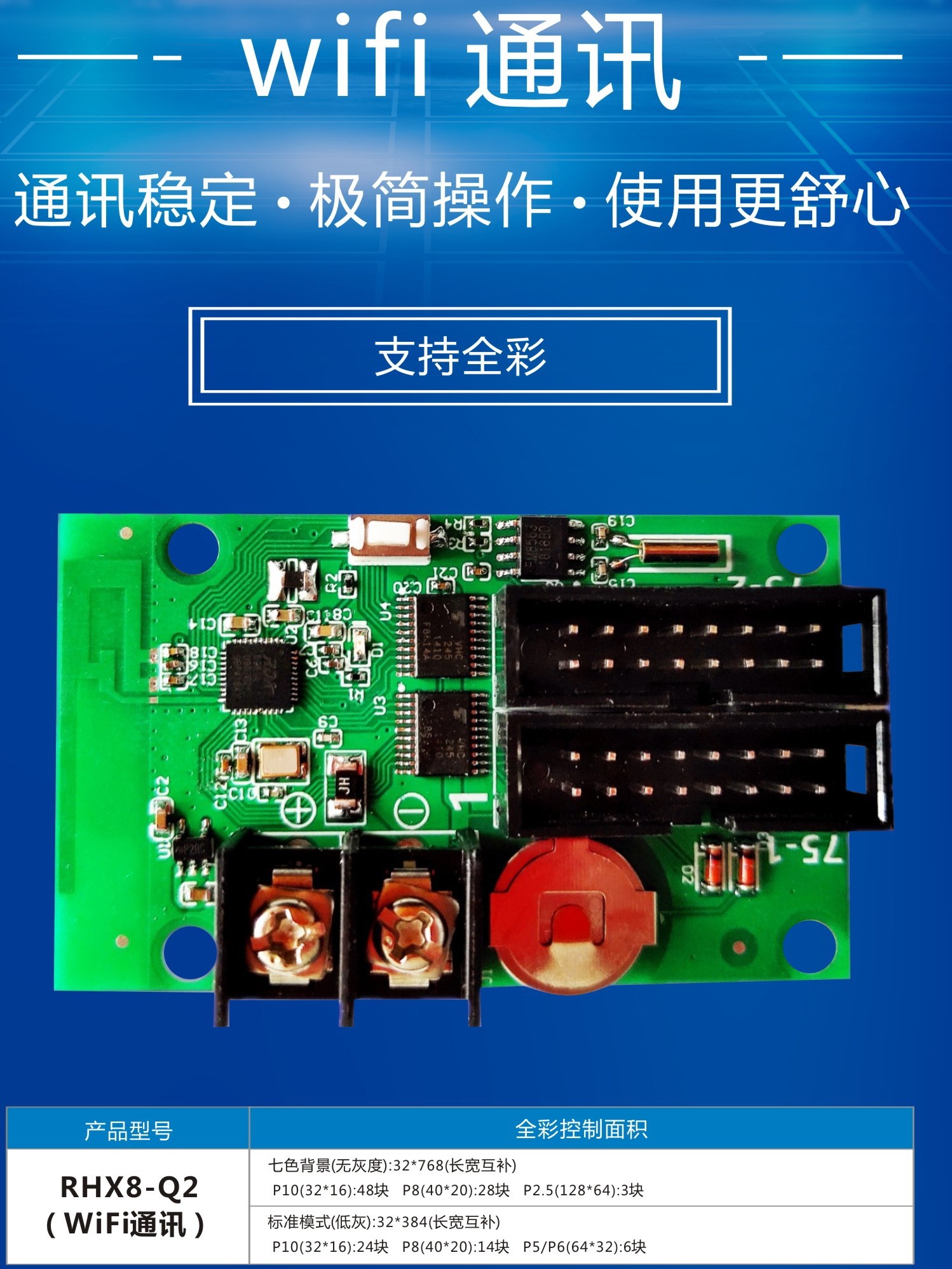 Ruihexin Rhx-q4 Full Color LED Display - Handysteuerung