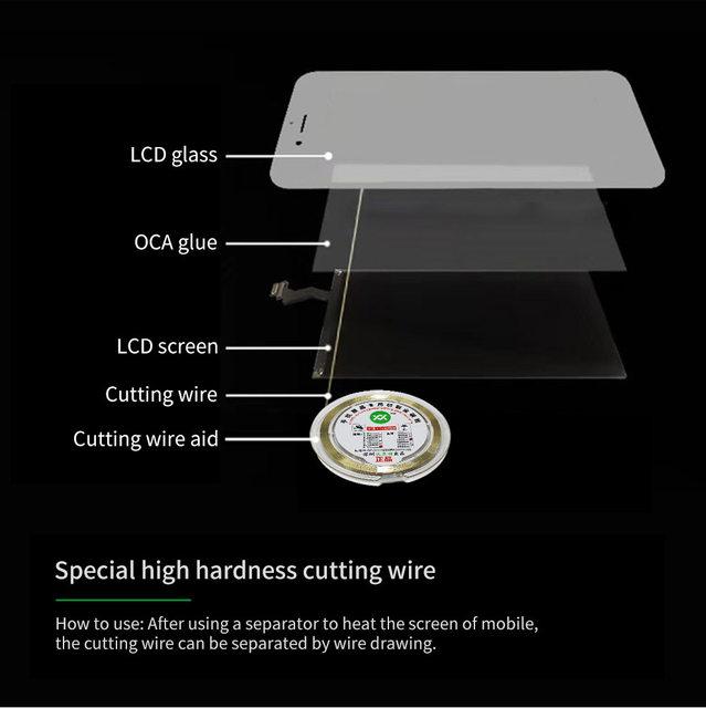 Mobile phone tablet screen separation gold wire cutting screen ...