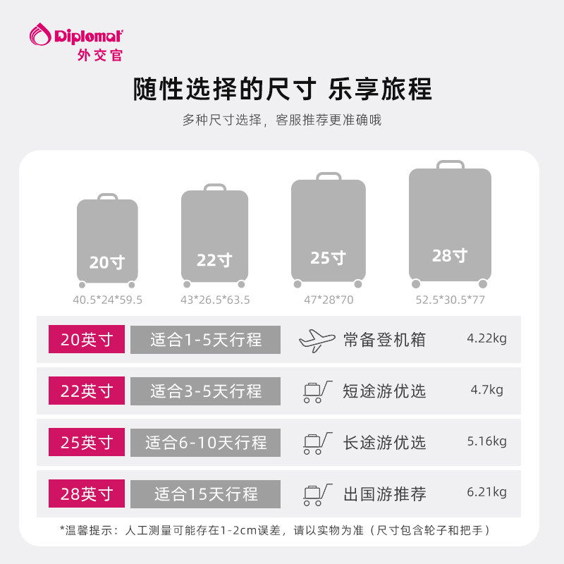 Diplomat-koffer, trolley-box mit aluminiumrahmen – streamer-box ...