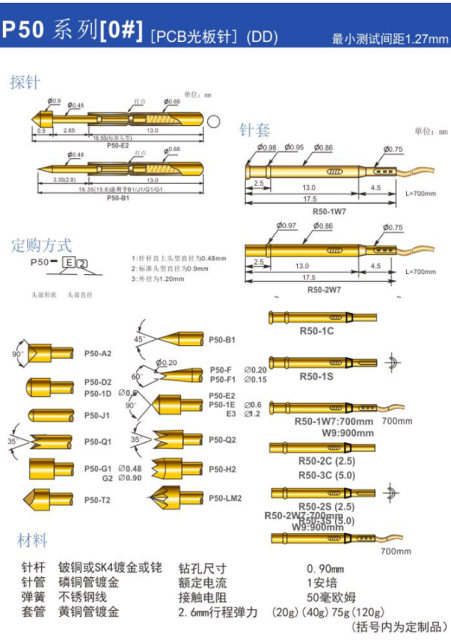 Huarong Probe Pcb Spring-Loaded Probe Ict Test Probe Programming ...