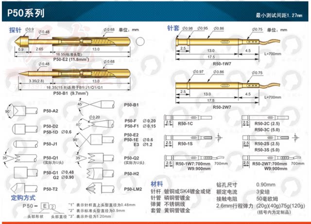 Huarong Probe Pcb Spring-Loaded Probe Ict Test Probe Programming ...