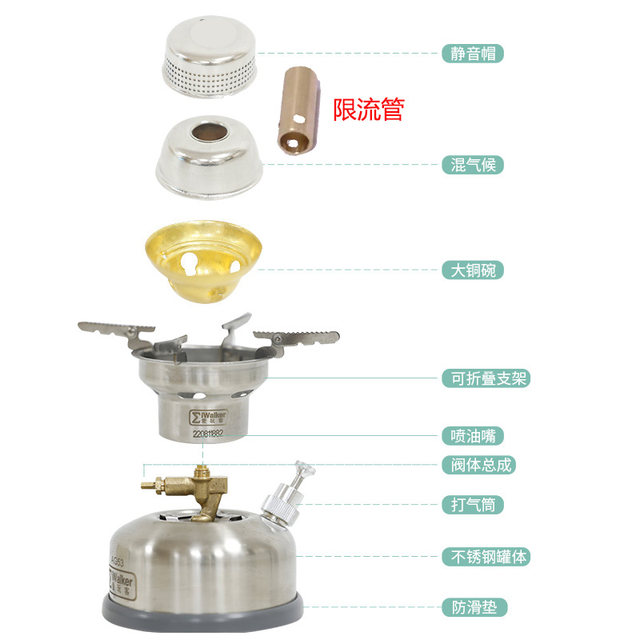 iWanke AG53 outdoor alcohol stove gasoline stove multi-fuel ethanol ...