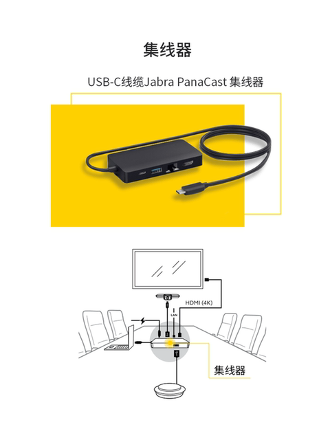 Jabra/Jabra camera PanaCast 30 P30 desktop bracket wall-mounted Hub ...