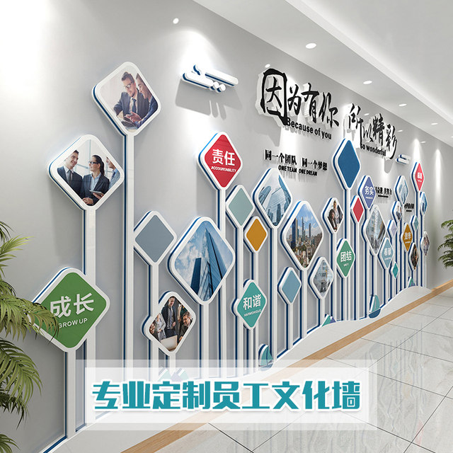 Corporate culture wall design 3D three-dimensional team employee style ...