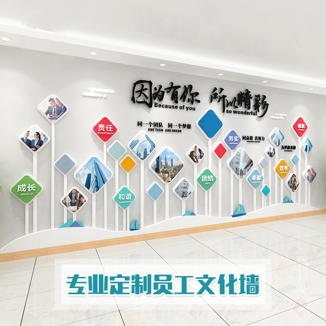Corporate culture wall design 3D three-dimensional team employee style ...